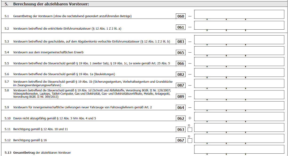 UVA Formular: Kennzahlen + Ausfüllhilfe für U30-Formular